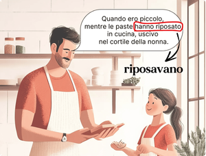 The Italian Imperfect Tense | L'Imperfetto