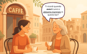 The Italian Imperfect Tense | L'Imperfetto